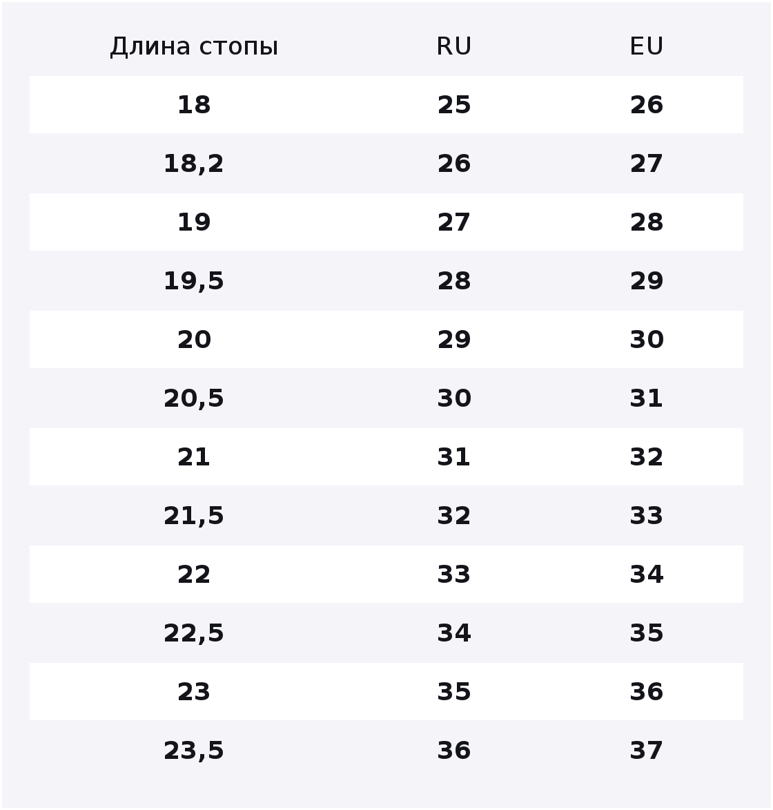 Кеды D&W, размер EU 36 стопа (23CM), коричневый — фото 1