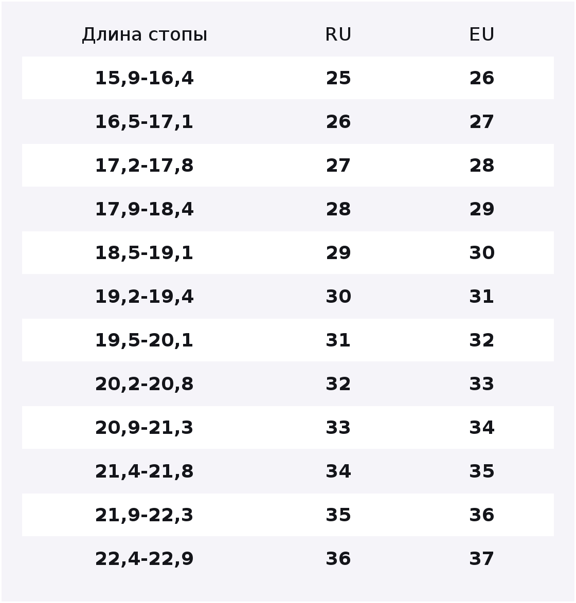 Угги Belle Ame, размер EU 37 стопа (22,4-22,9CM), розовый, — фото 1