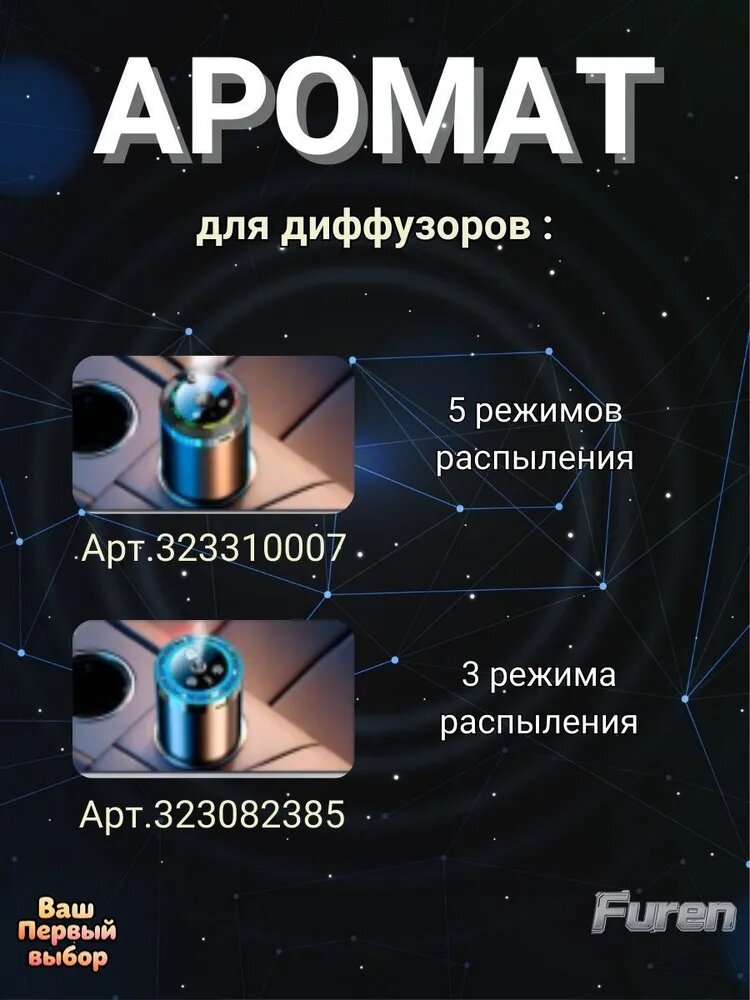 Ароматизатор автомобильный, Масло османтуса, 50 мл