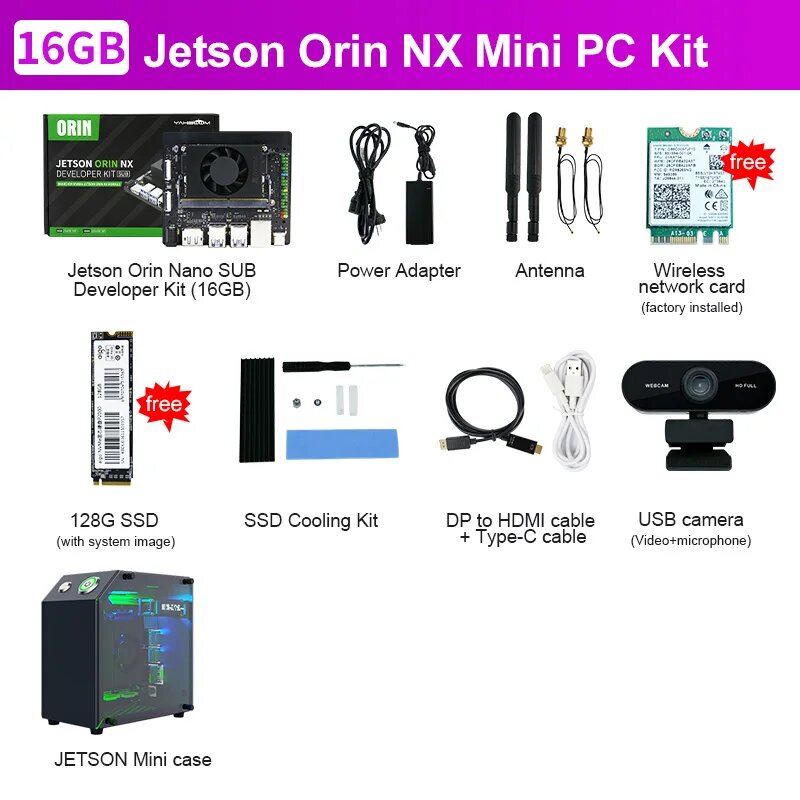 Jeton Orin NX Mini PC Kit 16GB