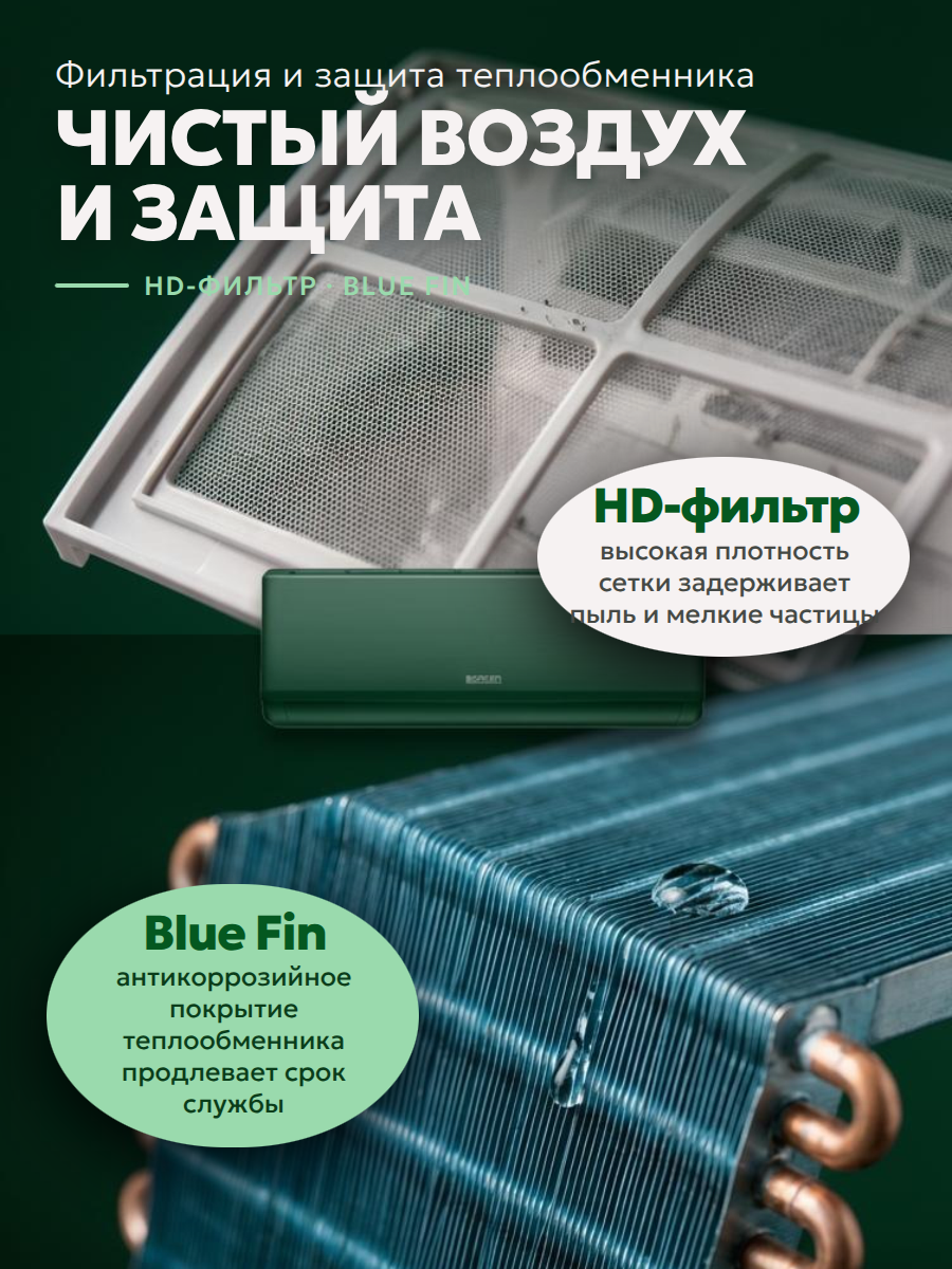 Сплит‑ система Green TSI‑12HRIY3/TSO‑12HRIY3 Triumph Inverter, инверторная, до 35 м², класс A, R32, белый. — фото 1