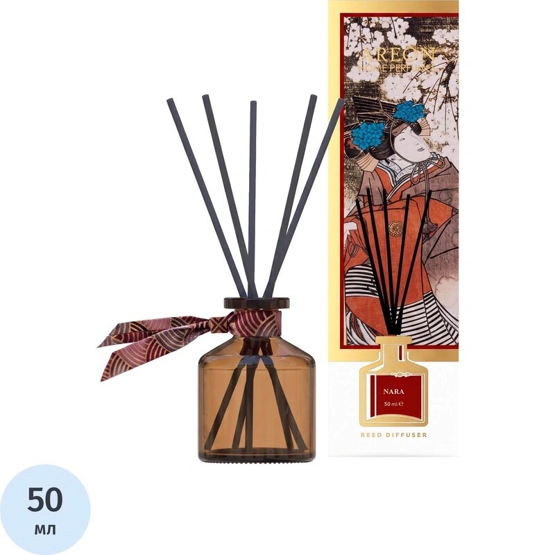 Аромадиффузор Areon Home Perfumes JAPAN Nara 50 мл 704-RHPJ-004/RHPJ04