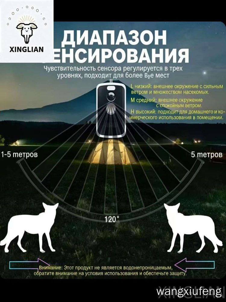 Сигнализация по периметру кемпинга, Сигнализация по периметру безопасного лагеря , Комплект охранной системы для дома