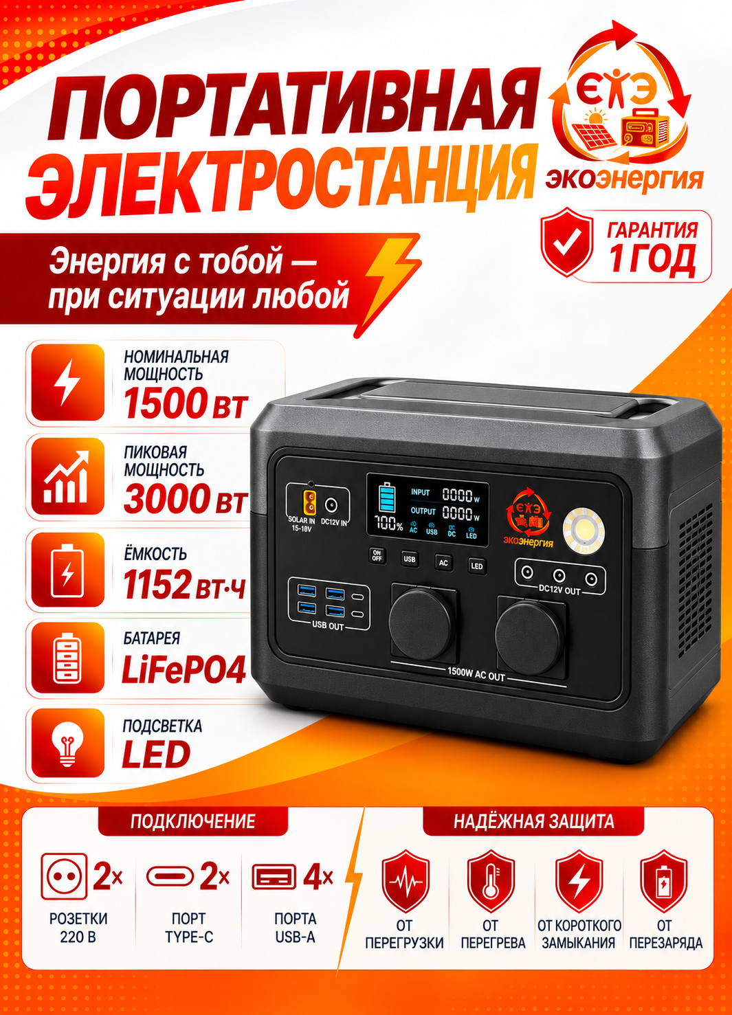 Портативная электростанция 1500вт