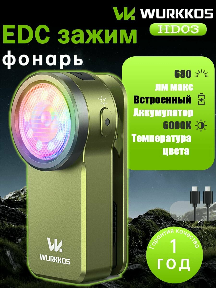 Wurkkos HD03 Mini 6000K RGB Clip 680LM Фонарик EDC Torch Прожектор и фара для прожекторов