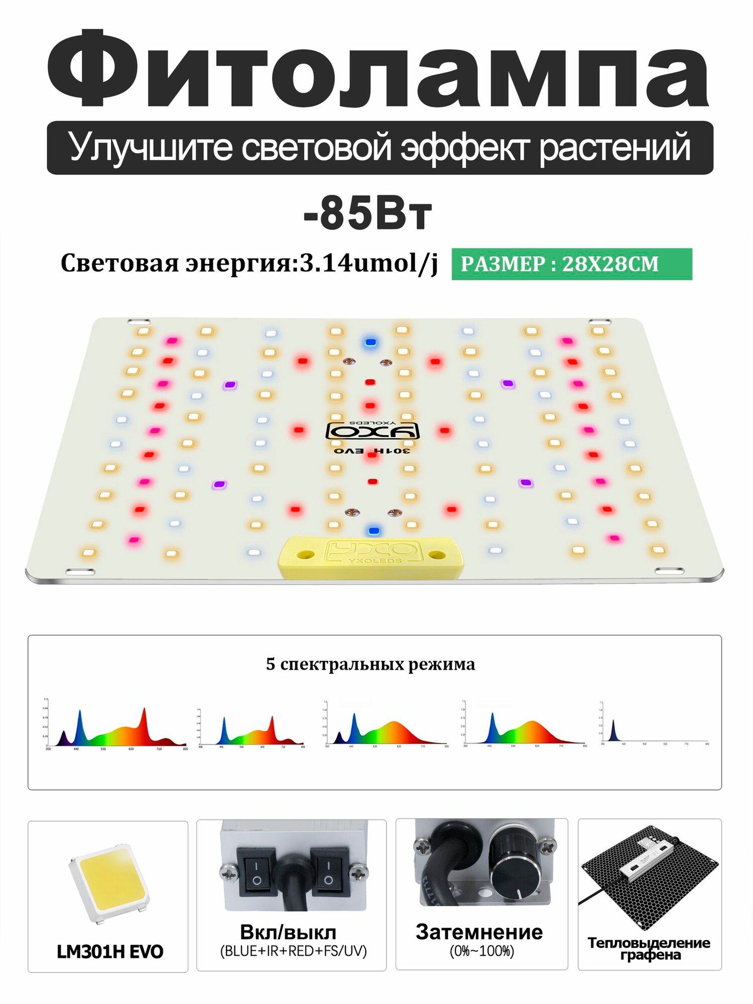 Светильник для растений quantum board c диодами LM301H EVO фитолампа 85 ватт, квантум борд