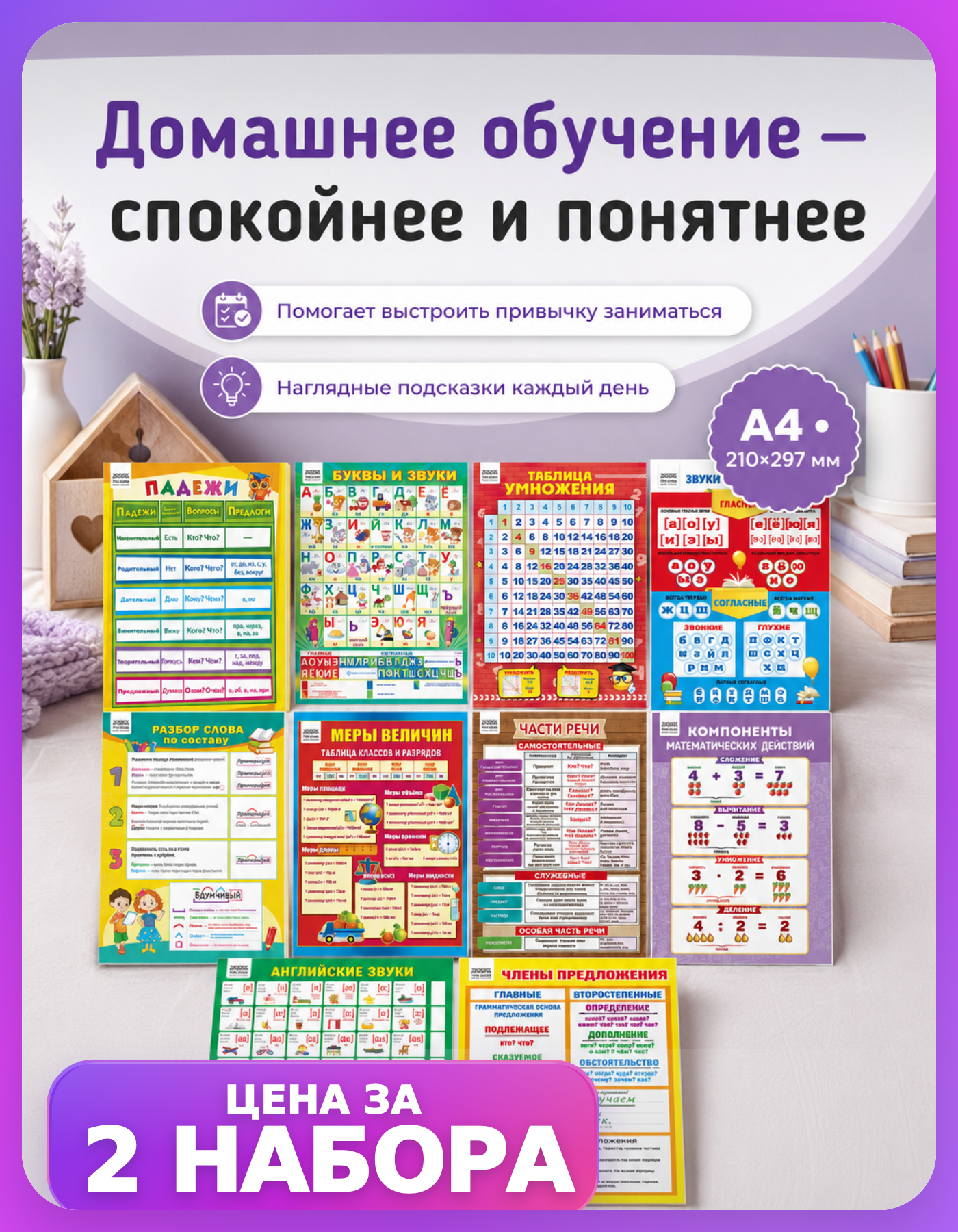 Школьные плакаты с таблицей умножения А4, 2 набора