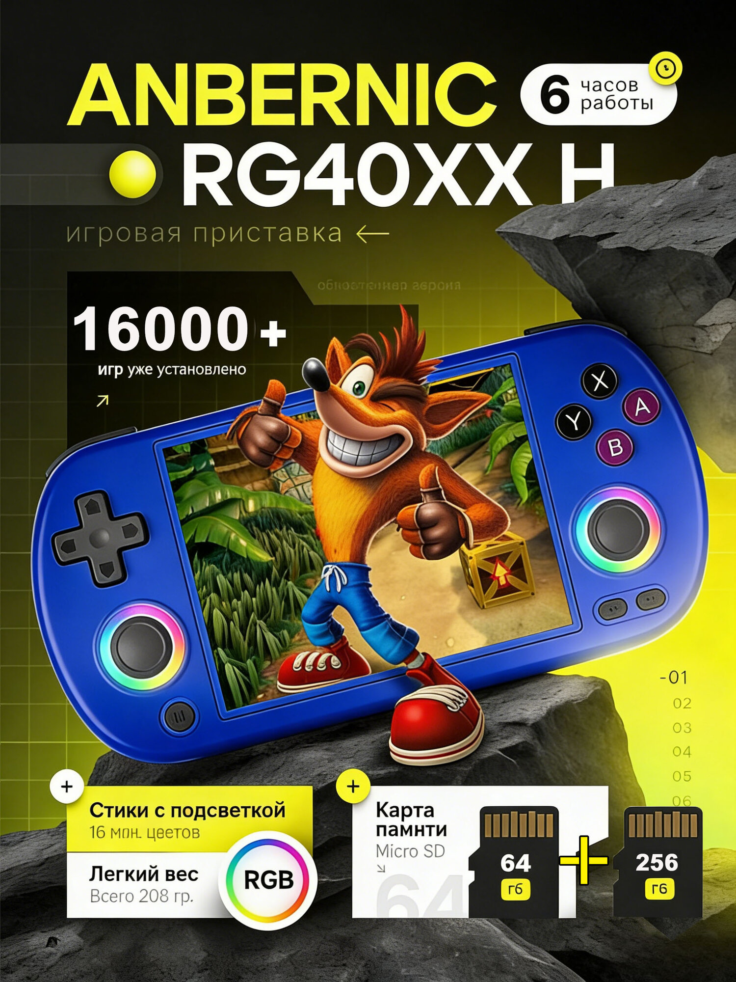 Портативная консоль Anbernic 4" Linux, H700 1.5 ГГц, 5000-16000 игр, 64-256 ГБ, RGB, WiFi 5G, стриминг
