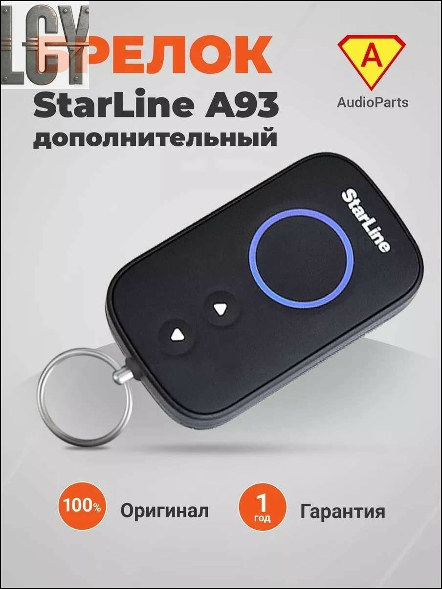 Автосигнализация для автомобиля для машины