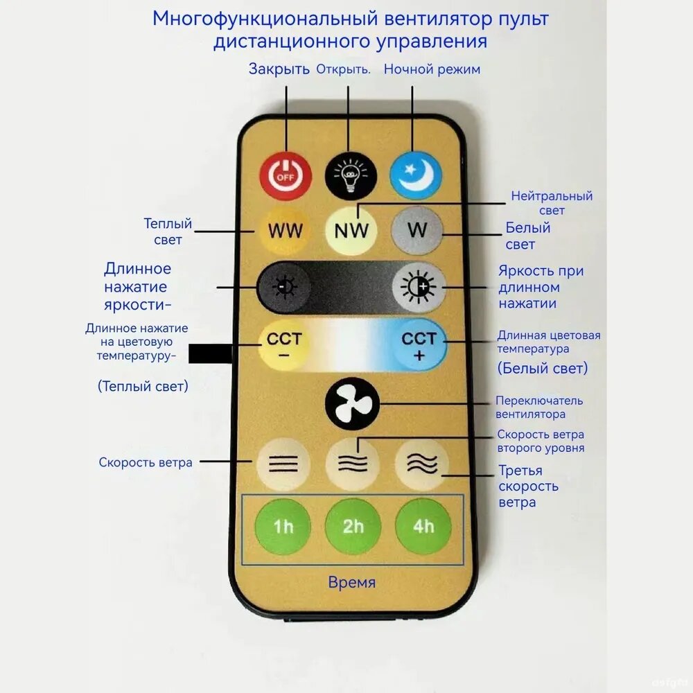 Люстра-вентилятор с пультом ДУ, E27, 50 Вт, ABS пластик, Белый, RGB, 260x260x260 мм — фото 1