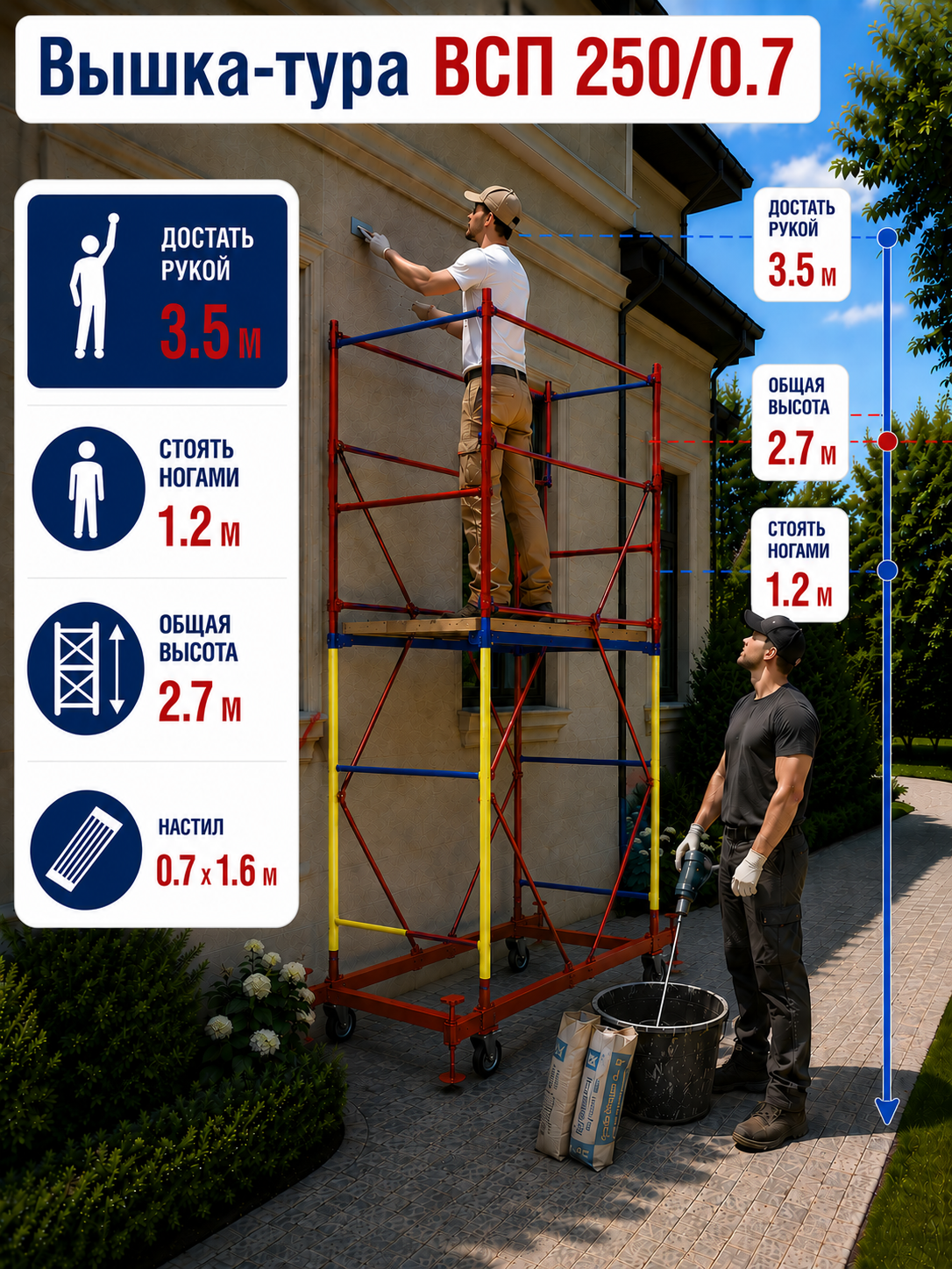 Вышка-тура ВСП - 250/0.7 Высота - 2.7 м, с настилами и колесами