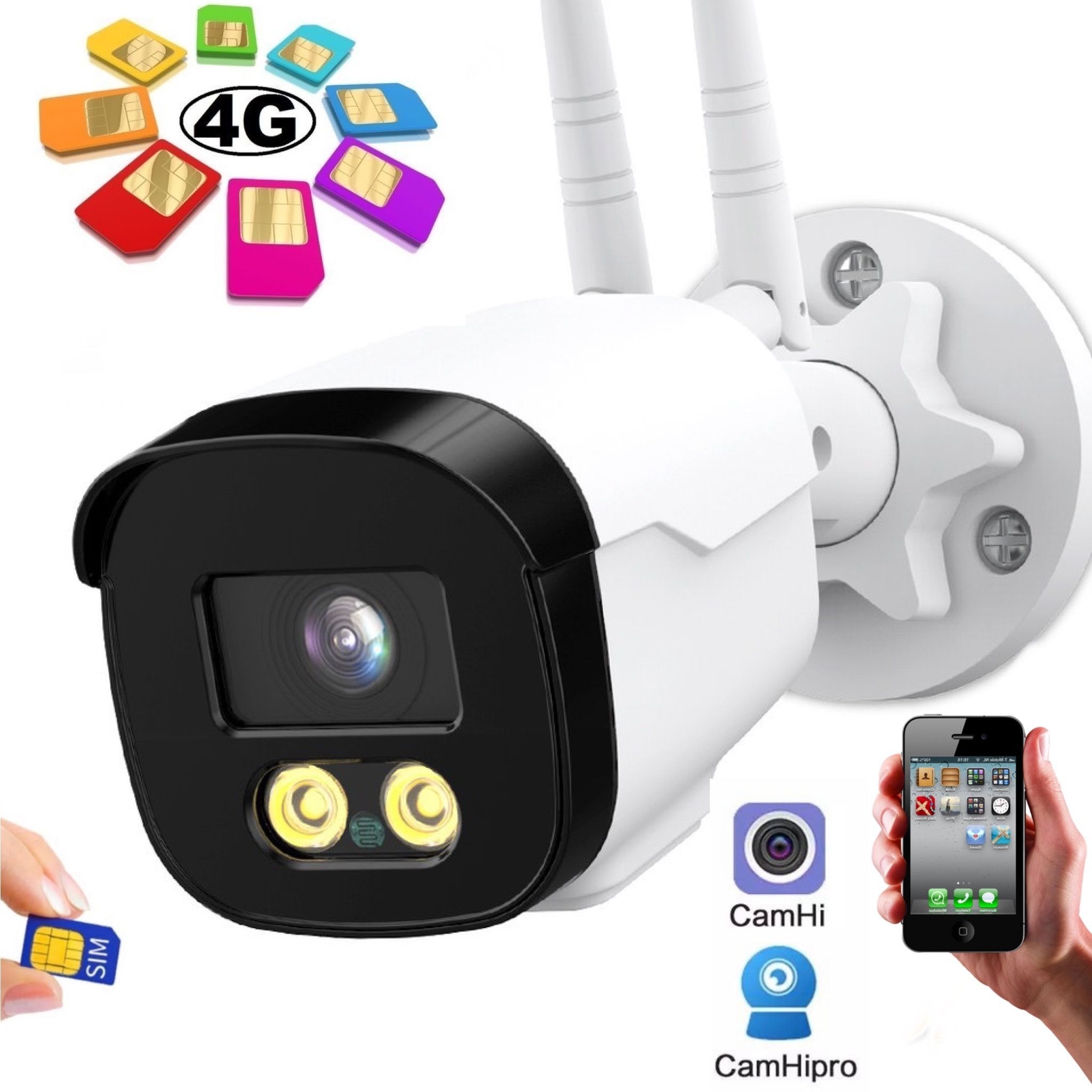 Камера видеонаблюдения 4G/уличная 2MP с сим картой/ip