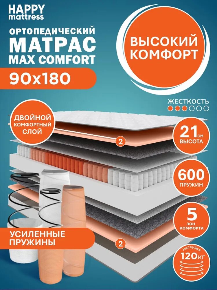HAPPY MATTRESS Матрас, Независимые пружины, 90х180 см
