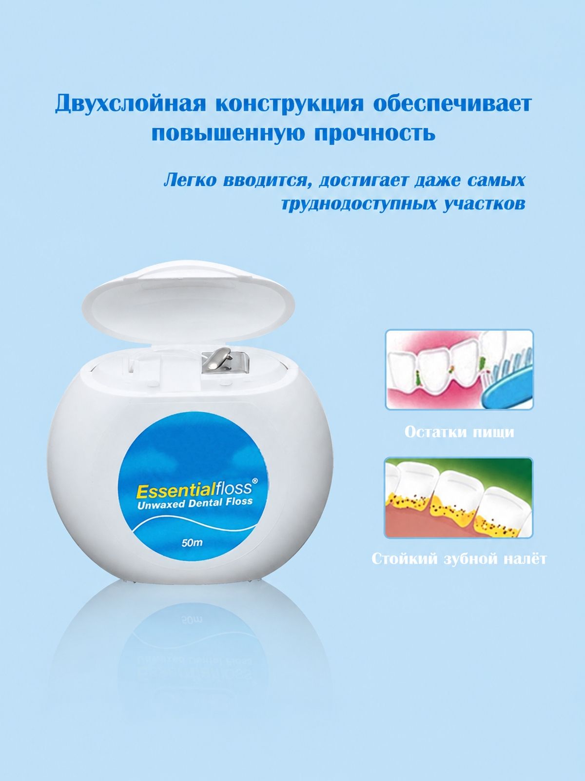 Зубная нить без воска и вкуса, круглая форма, 100 метров, 2 единицы в упаковке для ежедневной гигиены полости рта