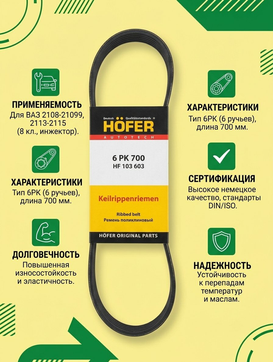 Ремень генератора 2108-21099; 2113-2115 8 клапанов инжектор