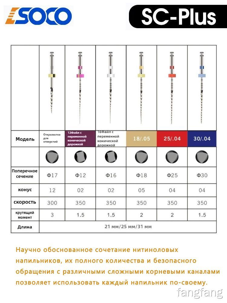 SOCO Plus 25mm Смешанный — фото 1