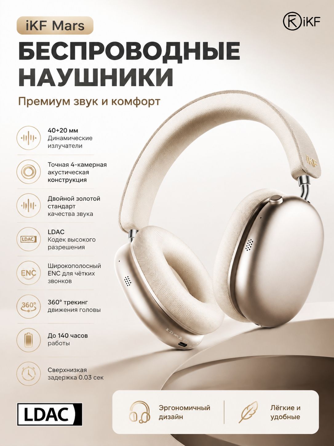 Флагманские полноразмерные беспроводные наушники iKF Mars с адаптивным активным шумоподавлением (-58 дБ), коаксиальной акустической системой (40+20 мм), кодеком LDAC, сертификацией Hi-Res