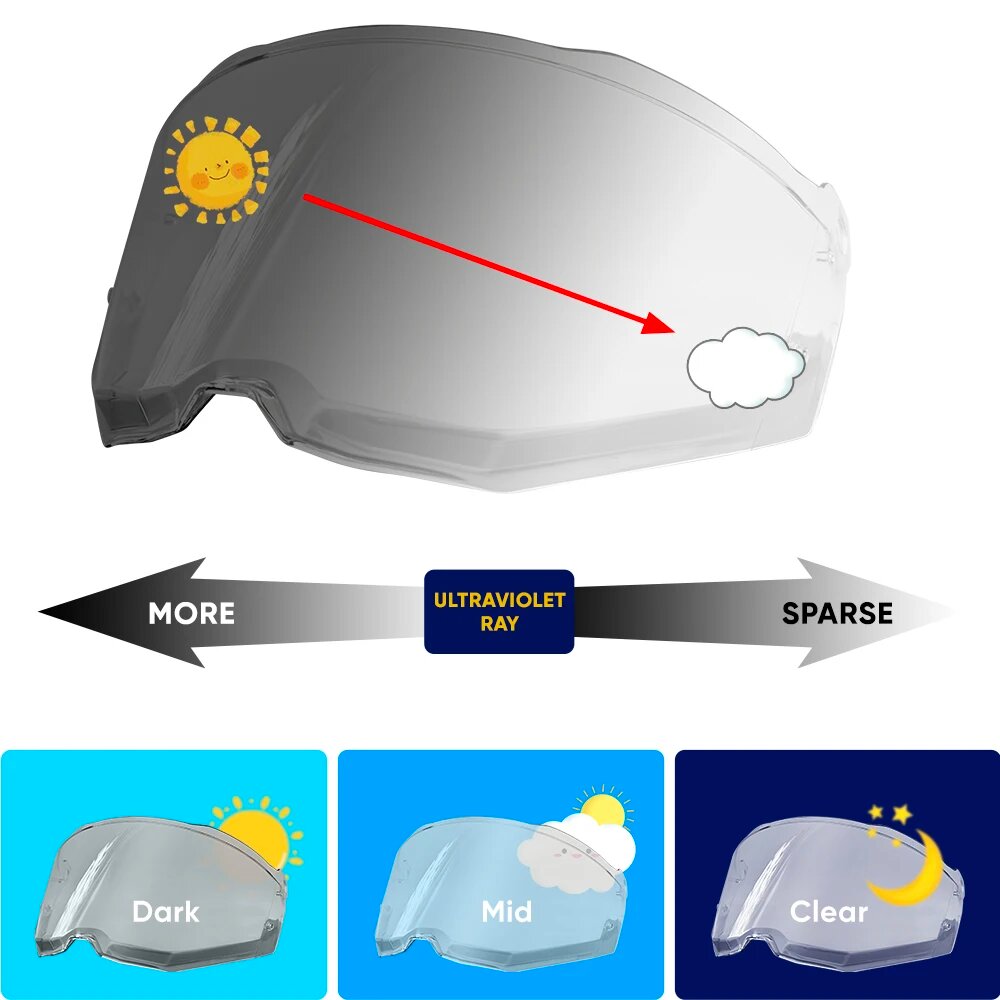 Визор для шлема LS2 MX702 PIONEER II Carbon, сменный, с защитой от ультрафиолета Photochromic Visor
