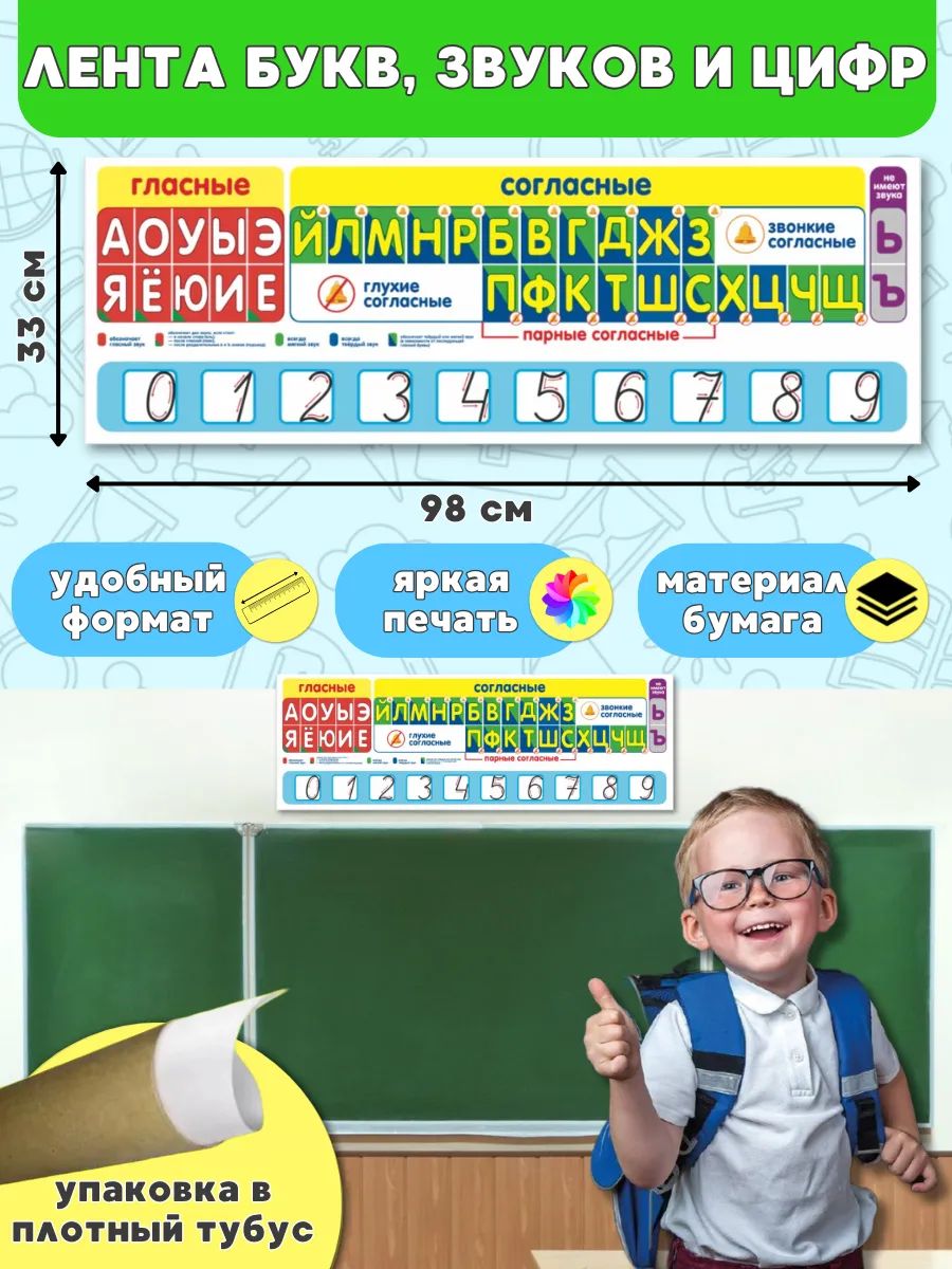 Обучающий плакат-полоска Лента букв и звуков + цифры для детей школьный