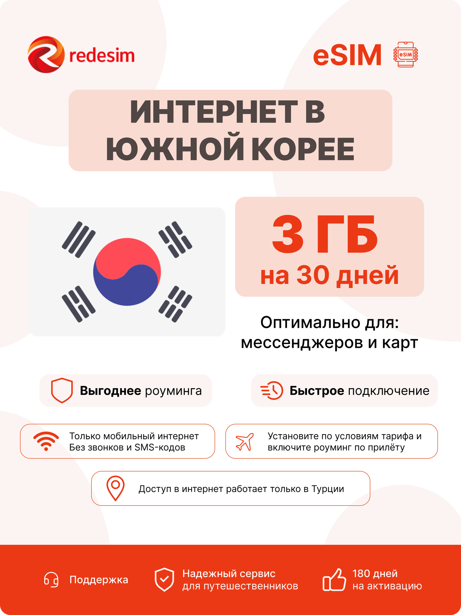 Виртуальная eSIM карта для интернета в Южной Корее - 3 ГБ на 30 дней для телефона и планшета.