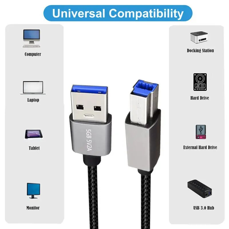 USB 3.0 кабель для принтера AXONUS 3 м — фото 1
