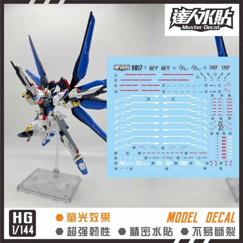 MASTER Decal H017 для HGUC 1/144 ZGMF-X20A