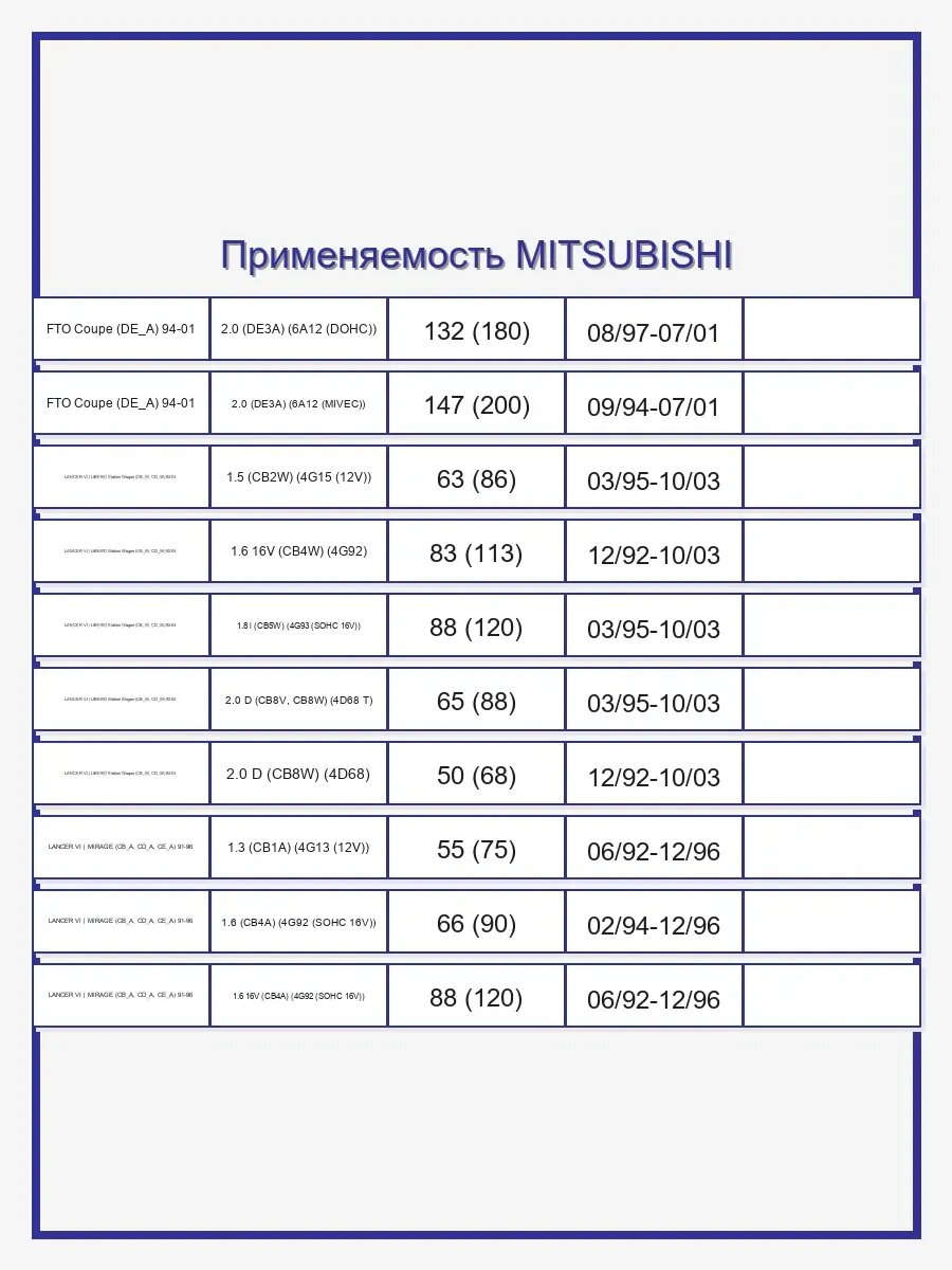 Пыльник рулевой тяги — фото 1