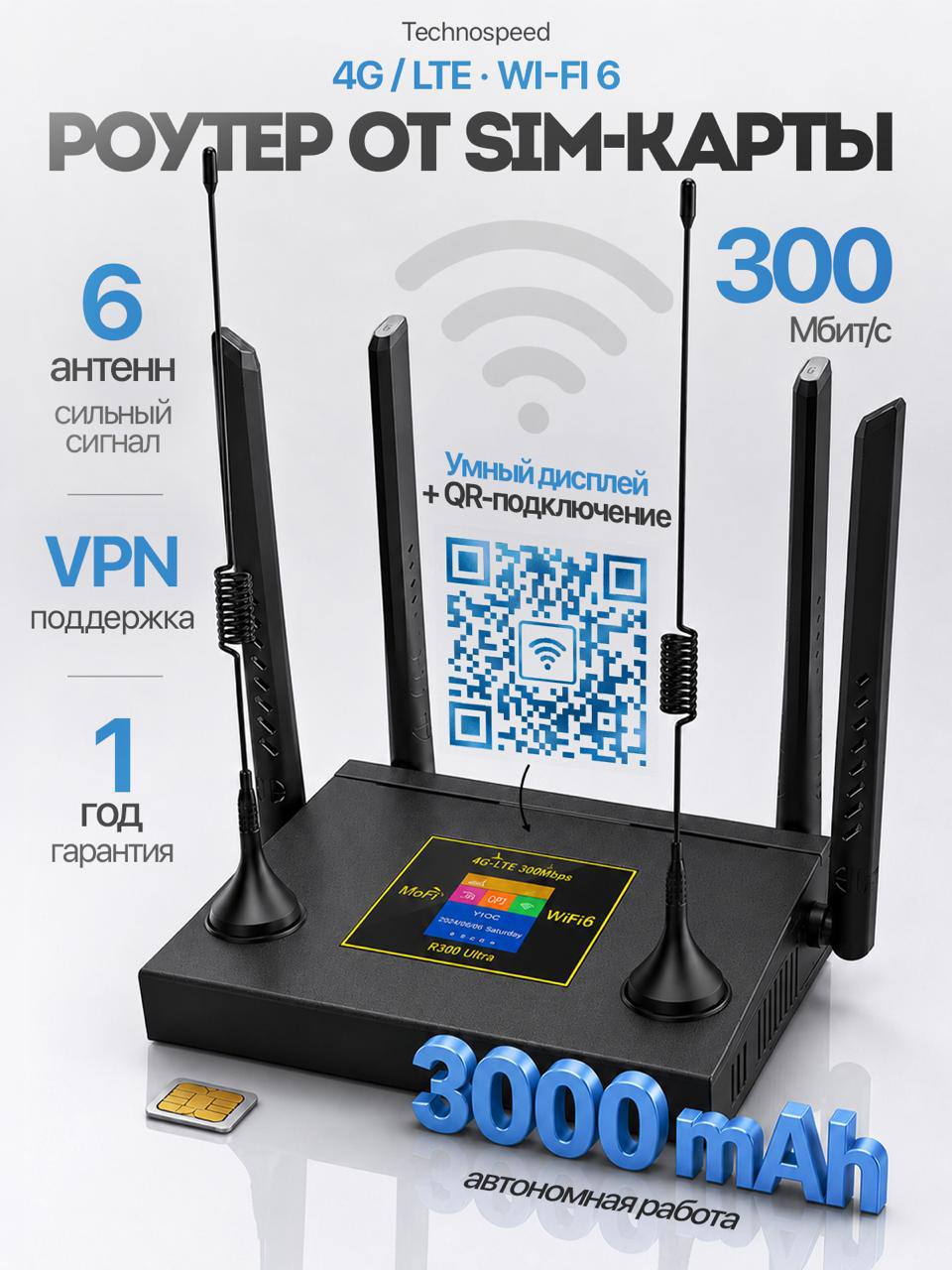 Роутер Wi-Fi 6 4G LTE с аккумулятором, скорость до 300 Мбит/с