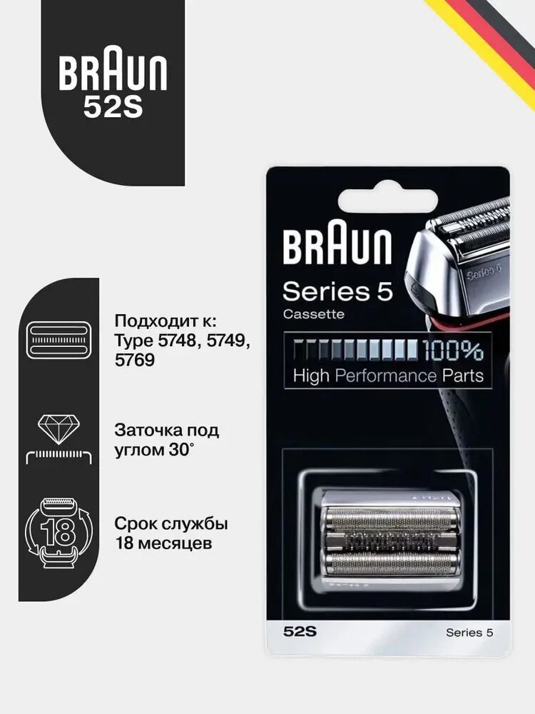 Бритвенная головка