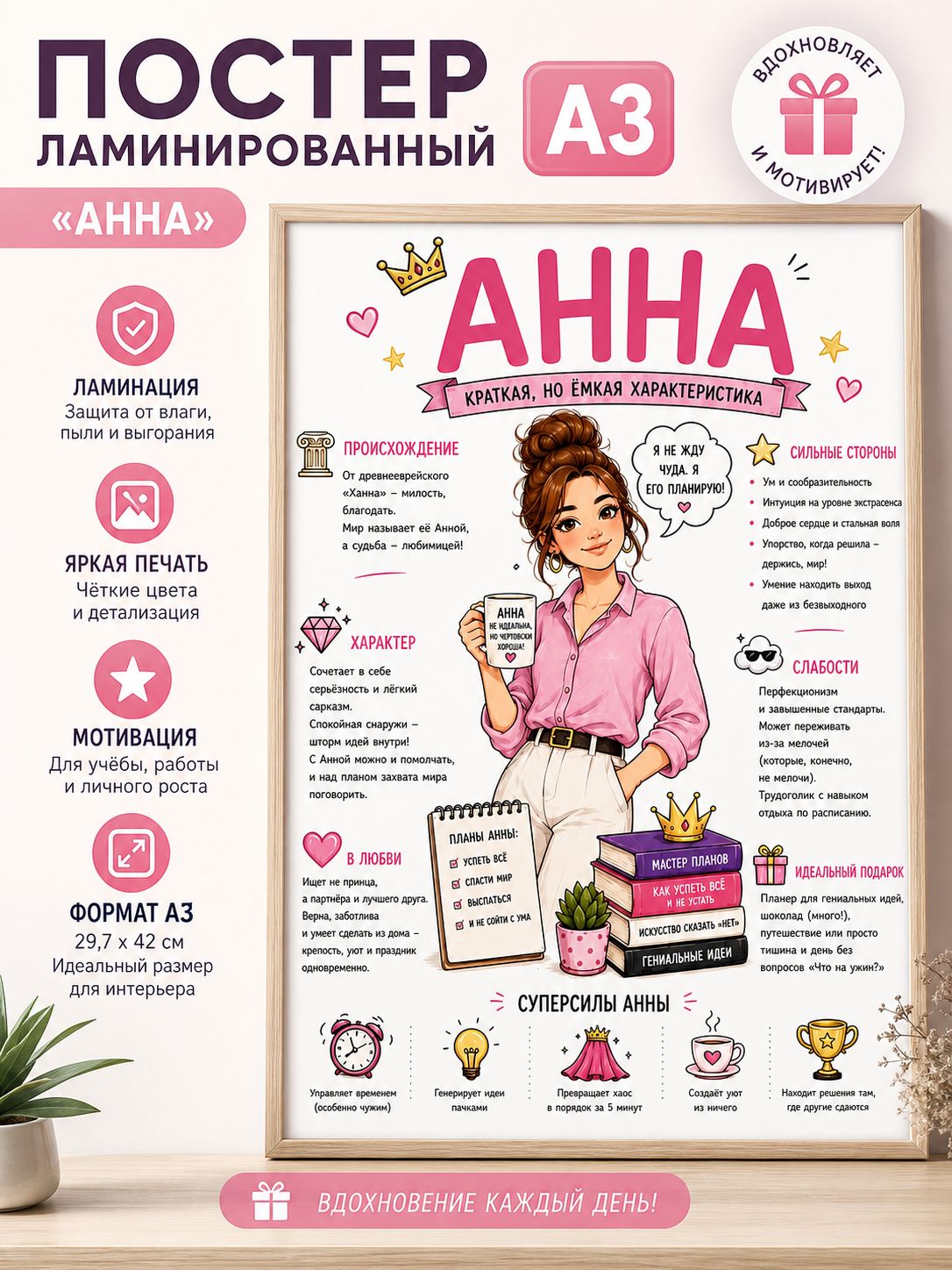 Постер ламинированный с именем "Елизавета"
