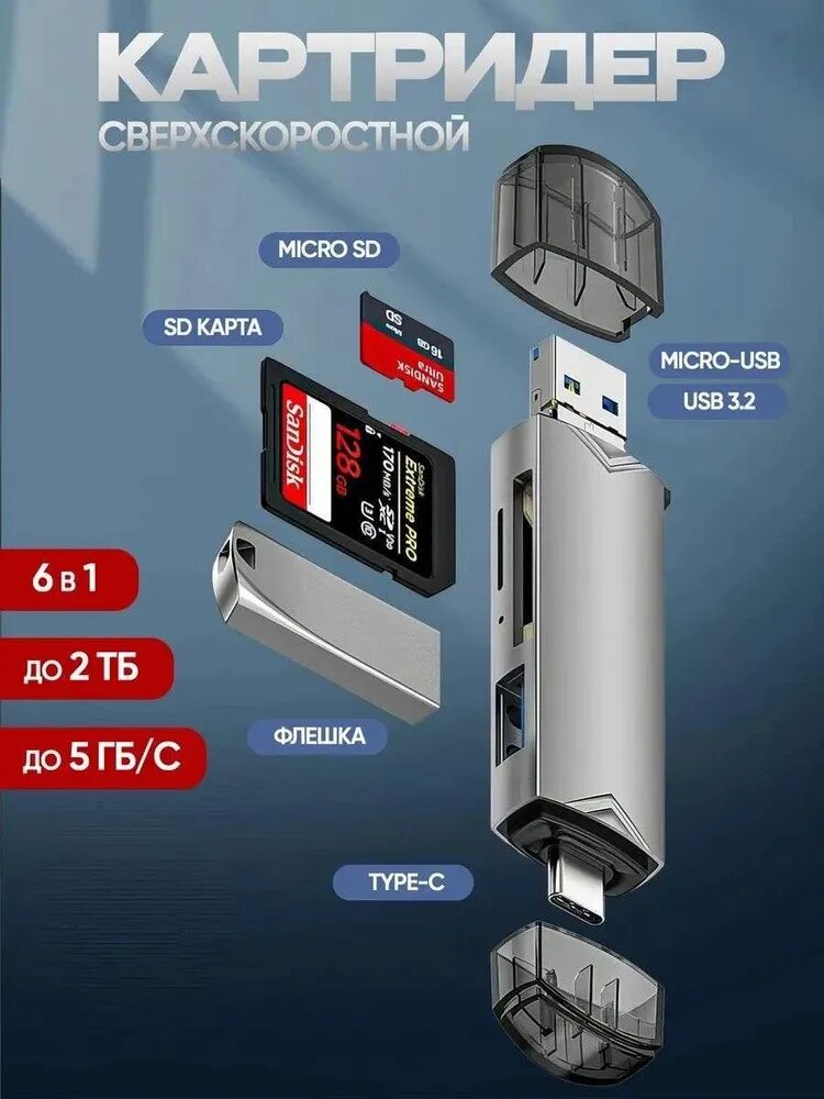 Картридер micro SD USB Type-C Best Seller переходник для карт памяти Micro SD / SD для компьютера, ноутбука