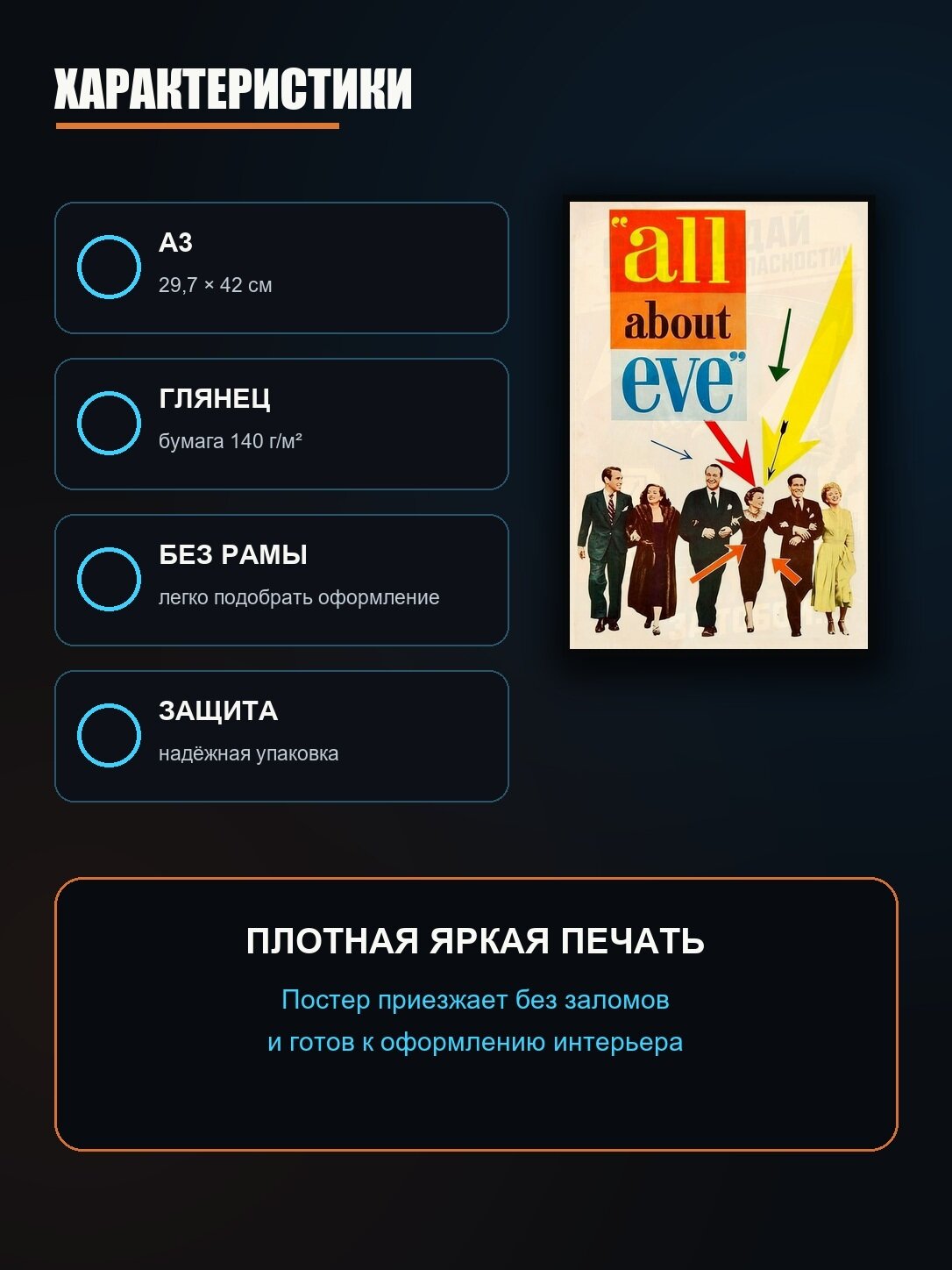 Постер Всё о Еве — фото 1