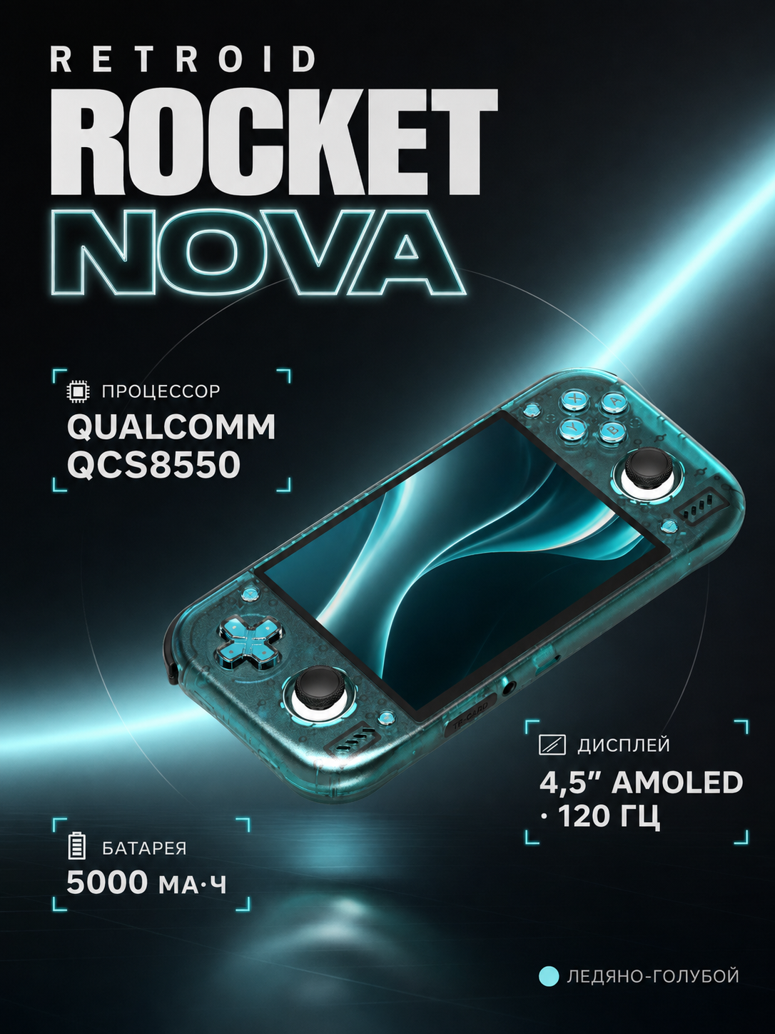 Портативная игровая консоль Retroid Pocket Nova, Ледяной синий8+128 ГБ，AMOLED-дисплей, 120 Гц, аккумулятор 5000 мАч.