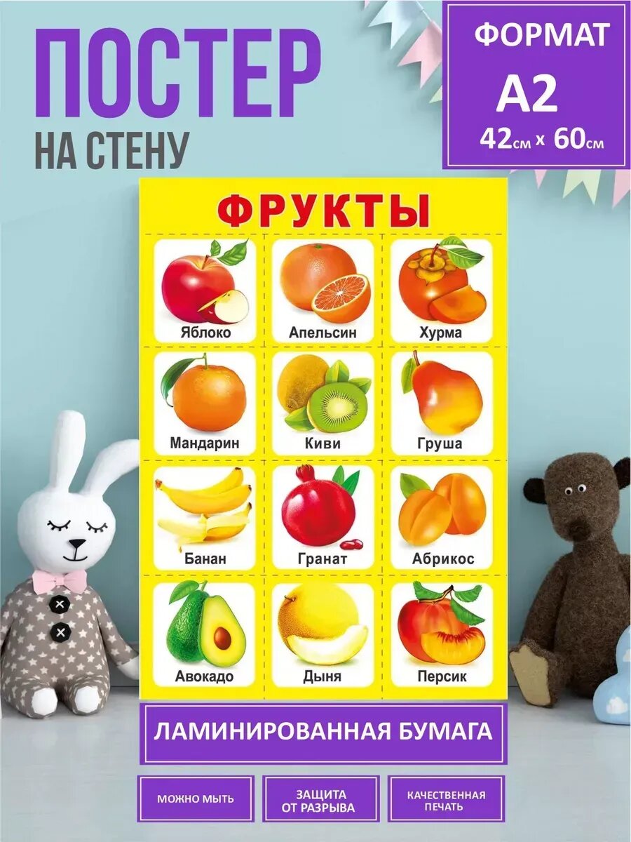 Плакат учим слова фрукты для детей