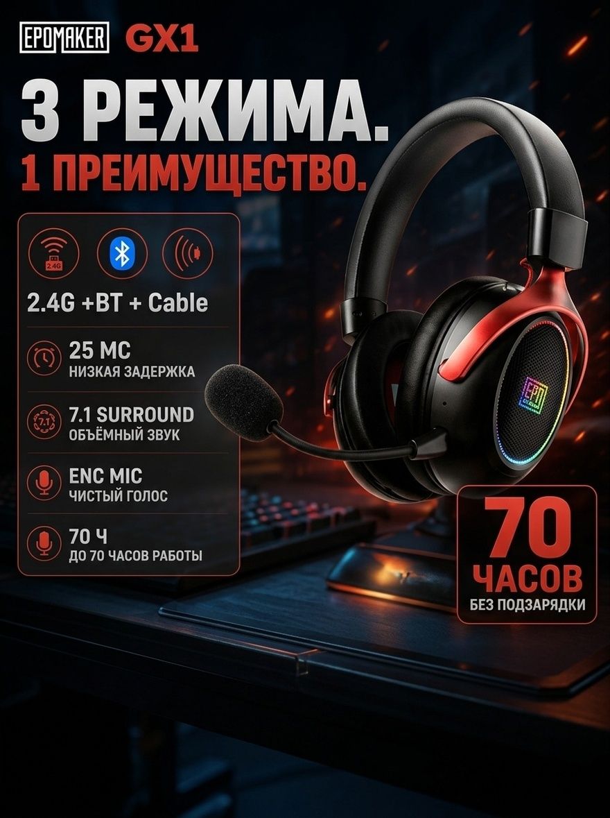 Наушники с микрофоном Игровая гарнитура EPOMAKER GX1: 7.1 объёмный звук + ENC, тримод, полноразмерная, для FPS/PS5/PC, Bluetooth, 3.5 мм, USB Type-C, красный, черный матовый