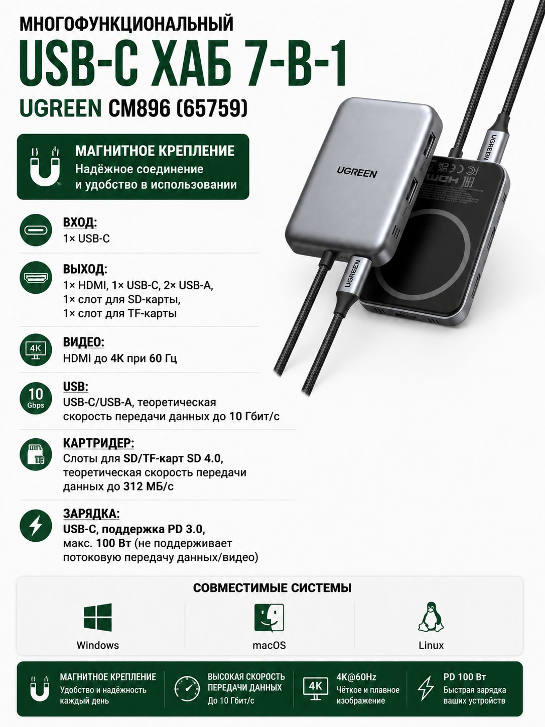 Хаб магнитный многофункциональный UGREEN CM896 (65759) 7-in-1 4K@60Hz USB-C Hub. серый