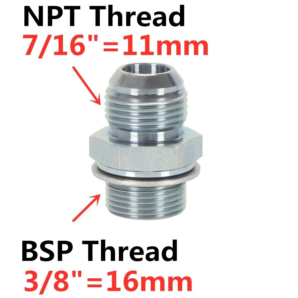 Переходник BSP на NPT углеродистая сталь 1/8 1/4 3/8 1/2 1JG-04-06