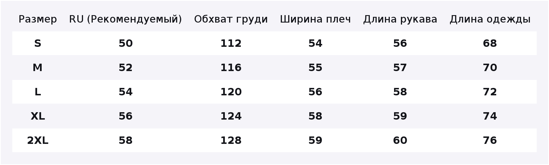 Куртка Source, размер M — фото 1
