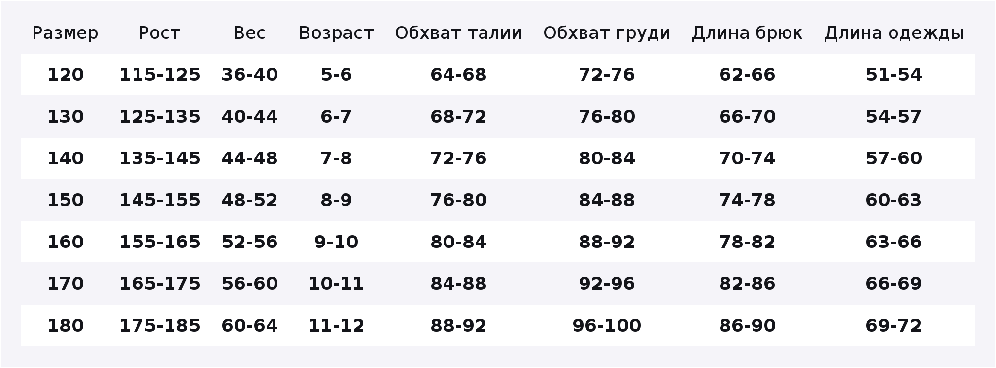 Комплект одежды Source, размер 180 — фото 1