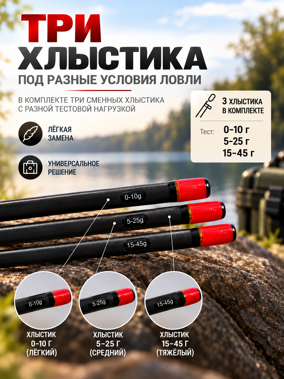 Спиннинг три хлыстика, три теста, 2,7 м комплект с катушкой 5000 — фото 1