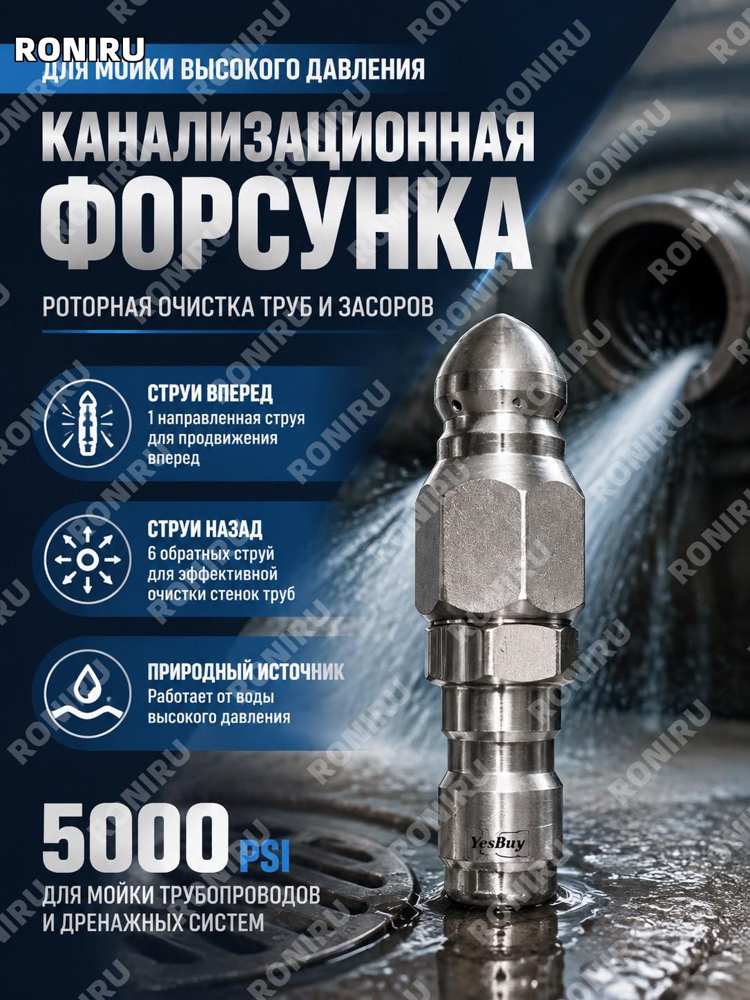 Минимойка высокого давления для прочистки труб, канализационная насадка 5000 PSI роторная очистка засоров комплект