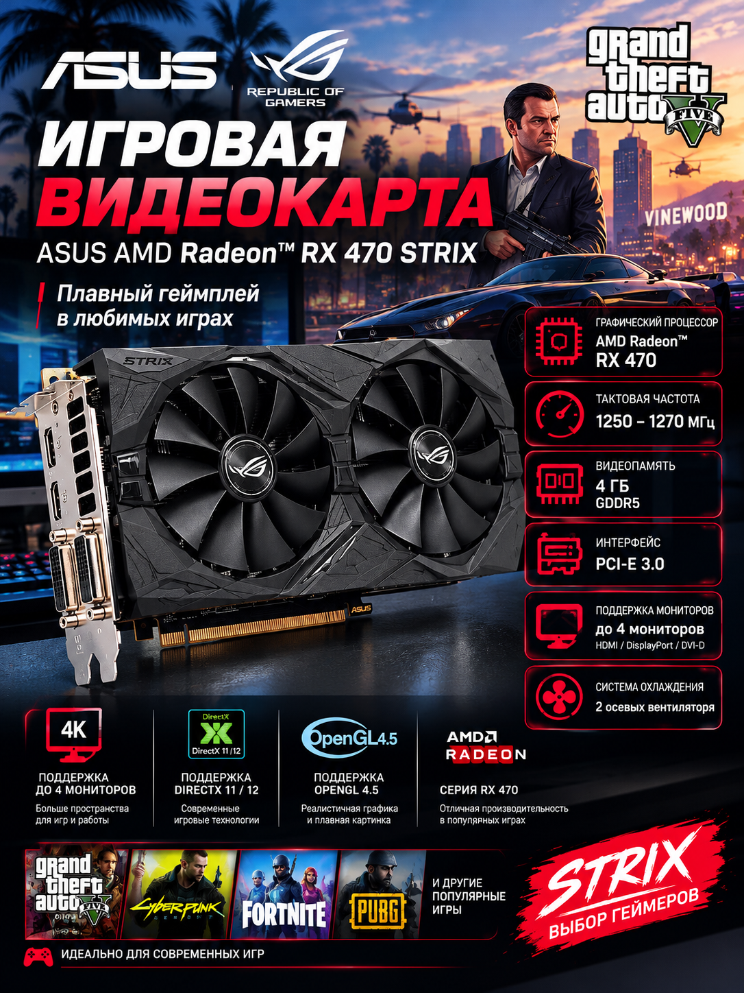 Видеокарта Asus AMD Radeon RX 470 STRIX OC 4GB 256Bit RGB HDMI
