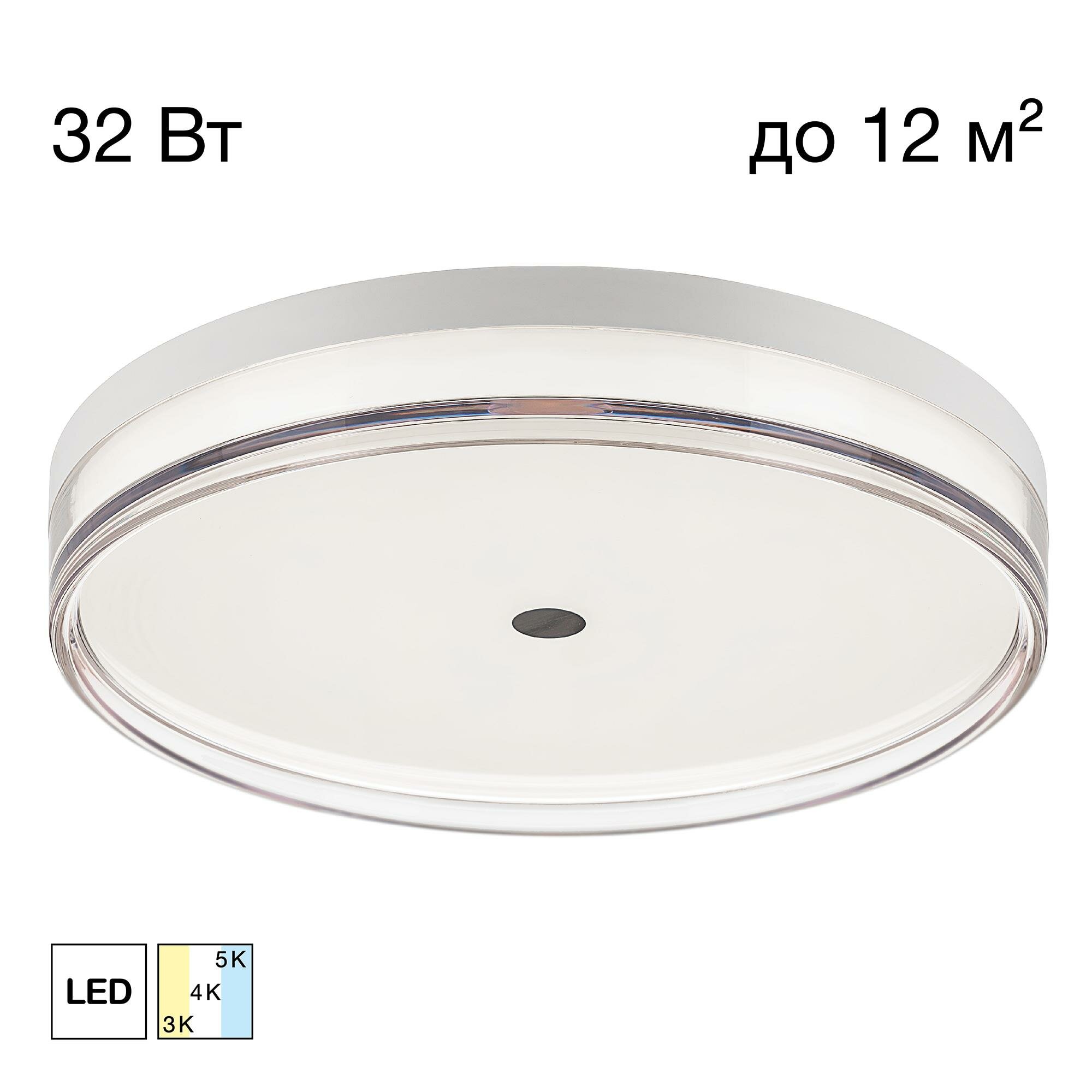 Накладной светильник Citilux Dixon CL747400V, LED 32 Вт, белый
