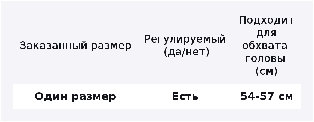 Картуз Snoopy для мужчин, размер Один размер — фото 1