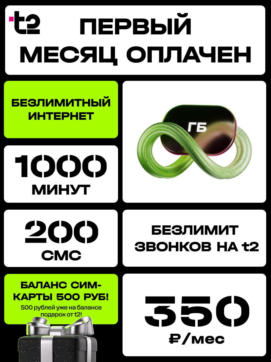 Сим карта с балансом 500 Курская Область Безлимитный интернет t2 1000 минут 200 смс 350 руб в месяц
