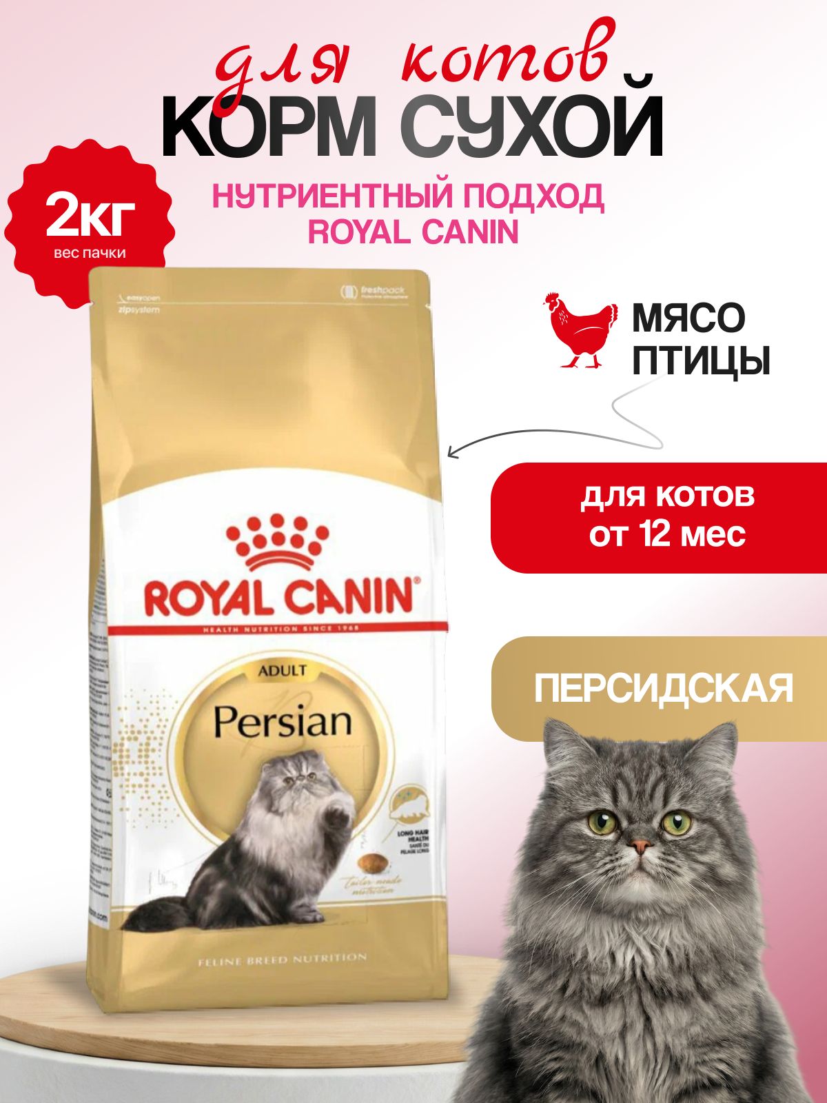 ROYAL CANIN сухой корм для кошек Персидской породы 2 кг
