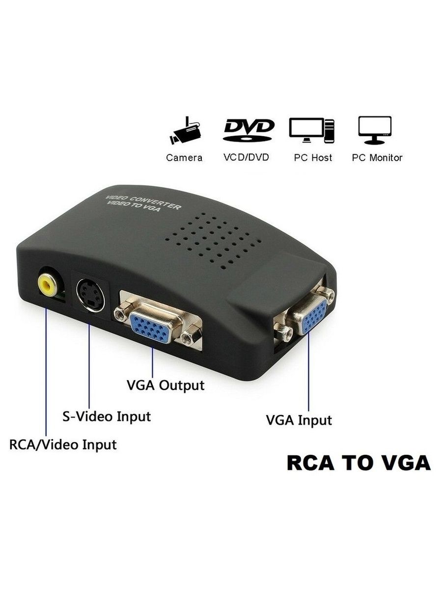 Конвертер/Видеоадаптер AV/VGA, RCA, композитный разъем S-Video