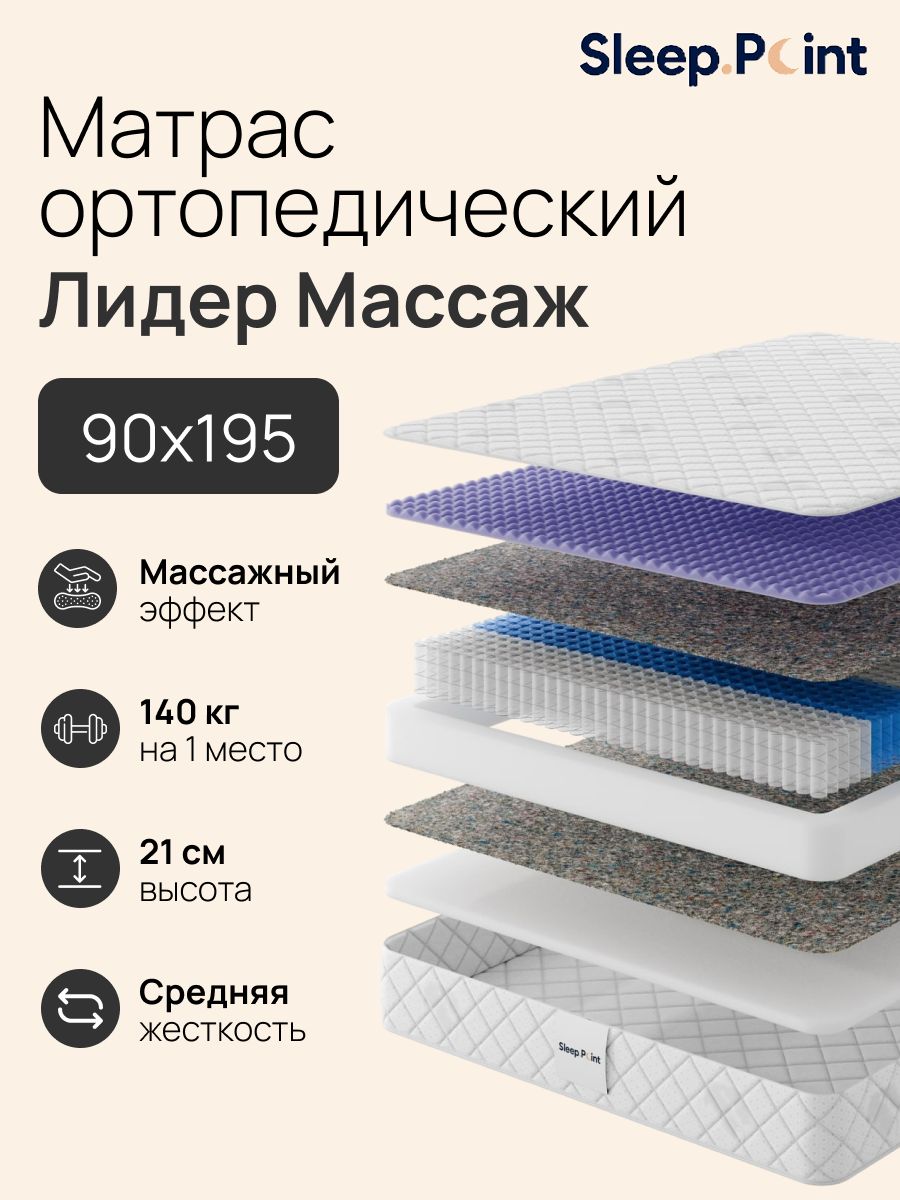 Матрас Sleep.Point лидер массаж 90х195 односпальный с массажным эффектом