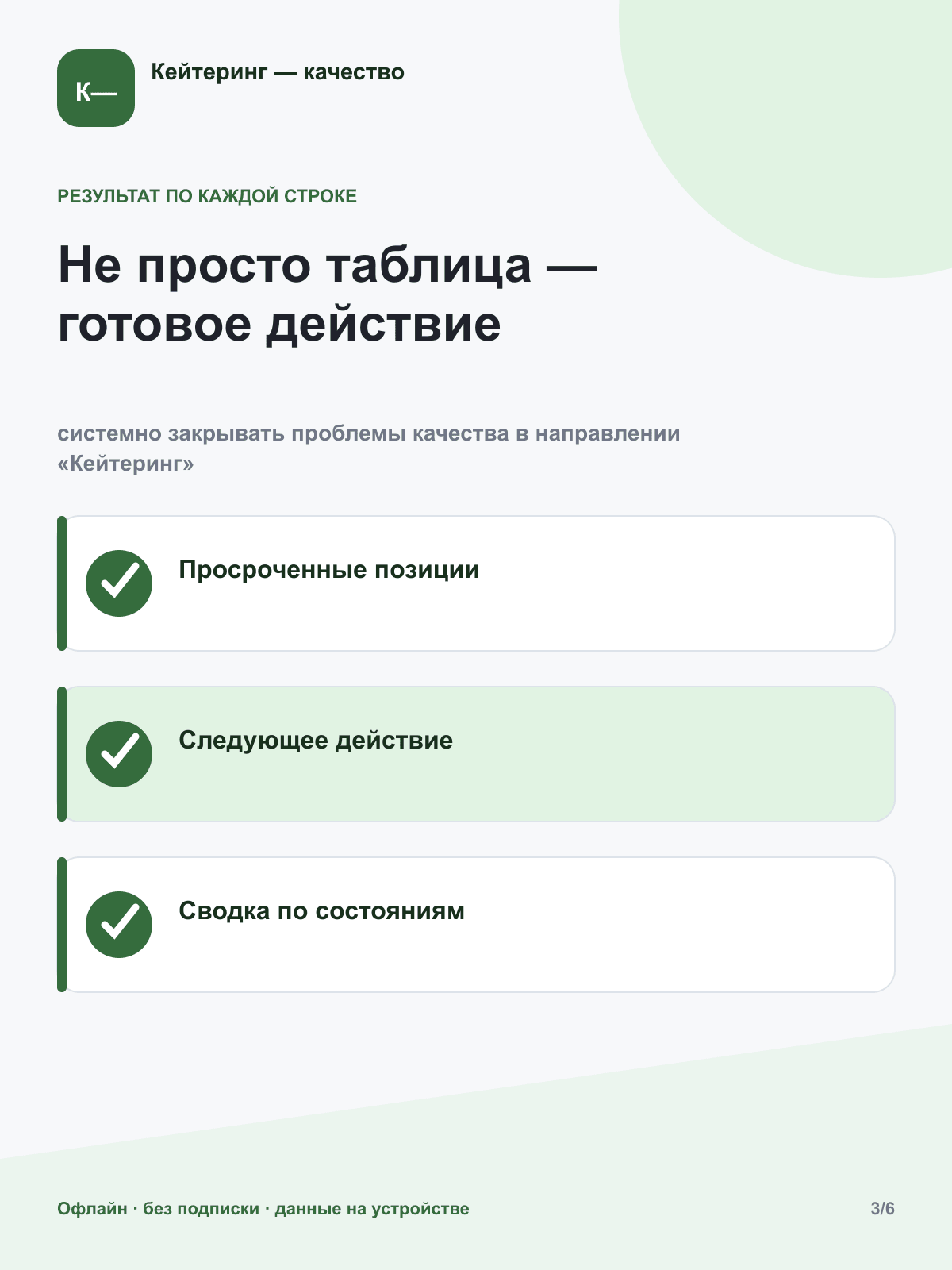 Кейтеринг — качество: трекер статусов — фото 1