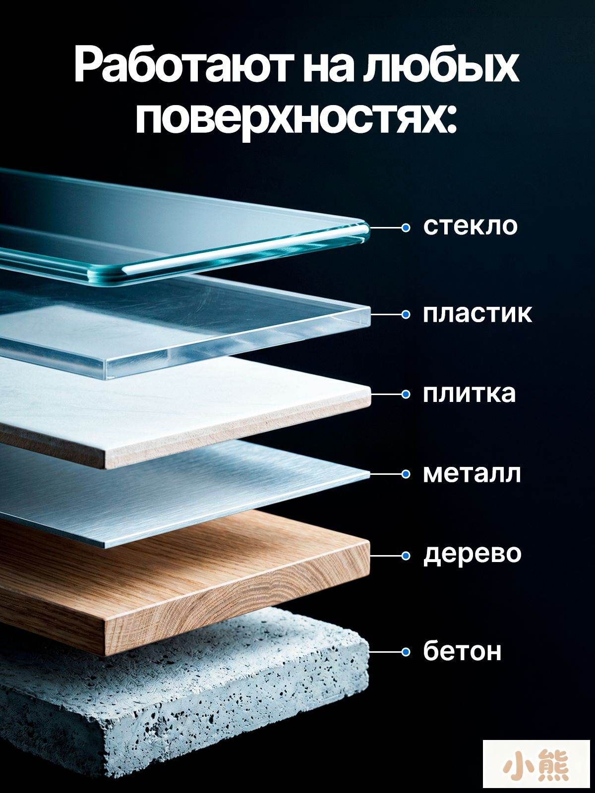 Маркеры строительные тонкие 5 шт для разметки